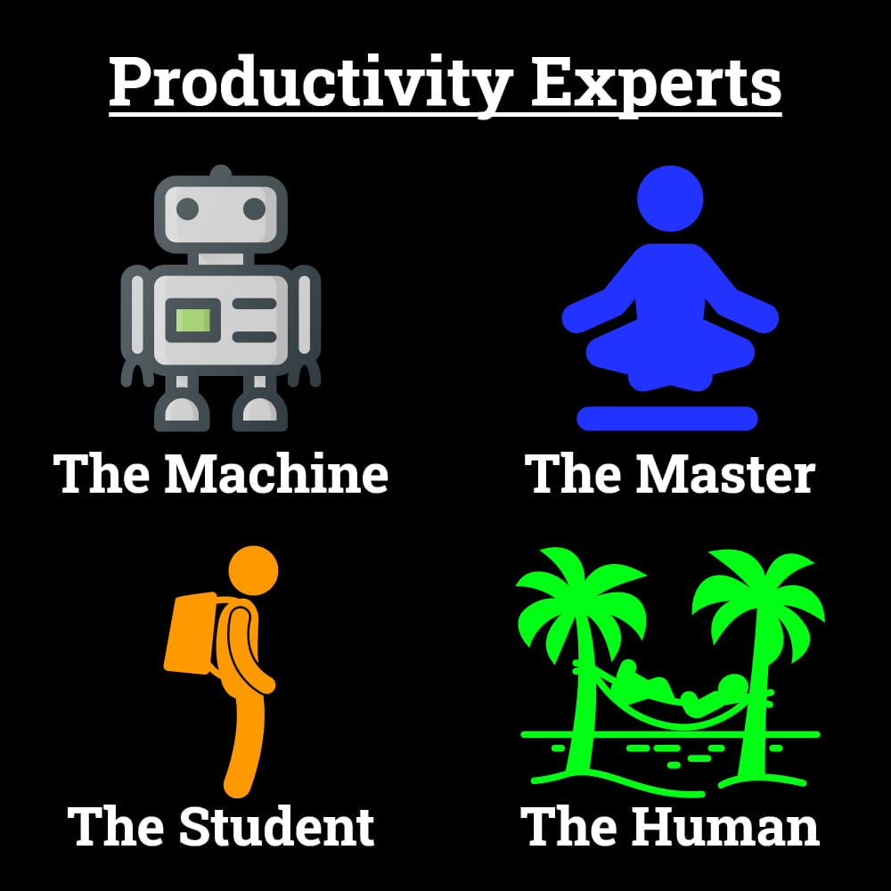 Types of Productivities | Max's Productivity Tips